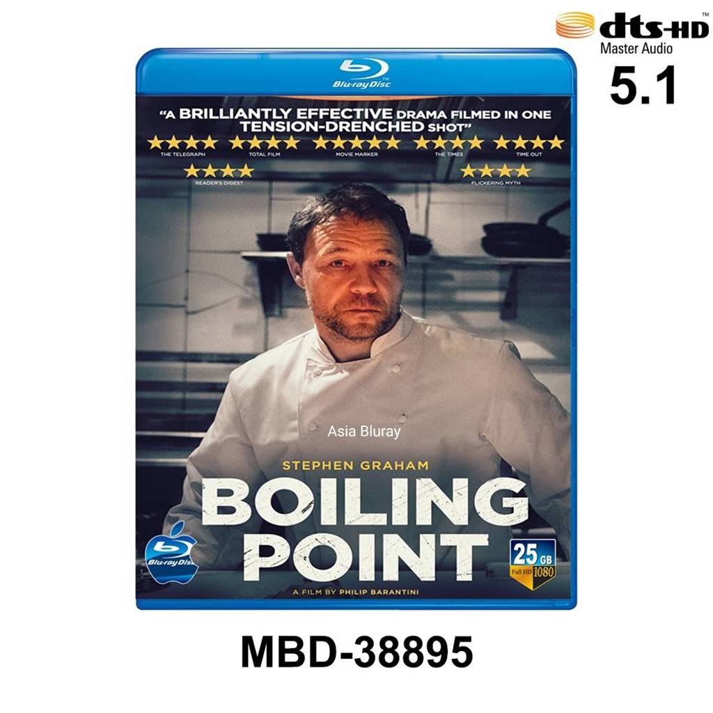 boiling point 2021